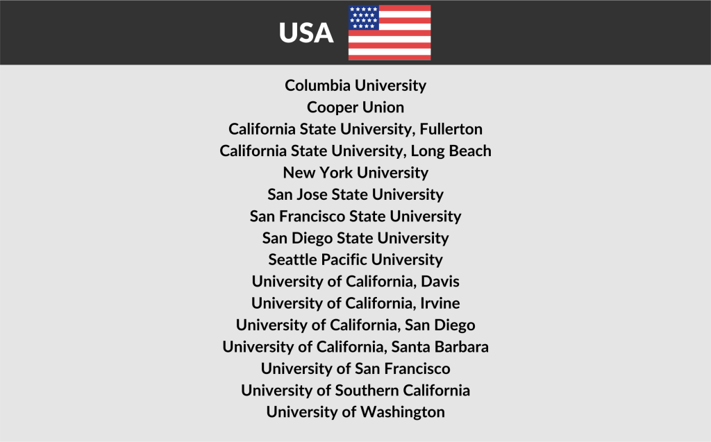 Pelita Bangsa School – A Journey to Excellence.