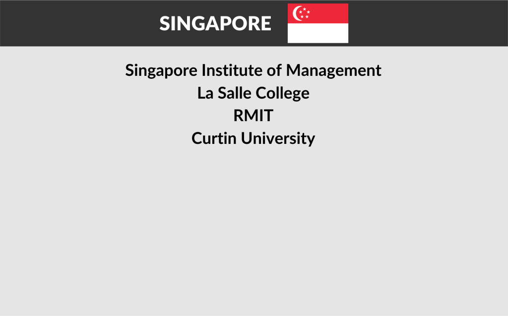 Pelita Bangsa School – A Journey to Excellence.